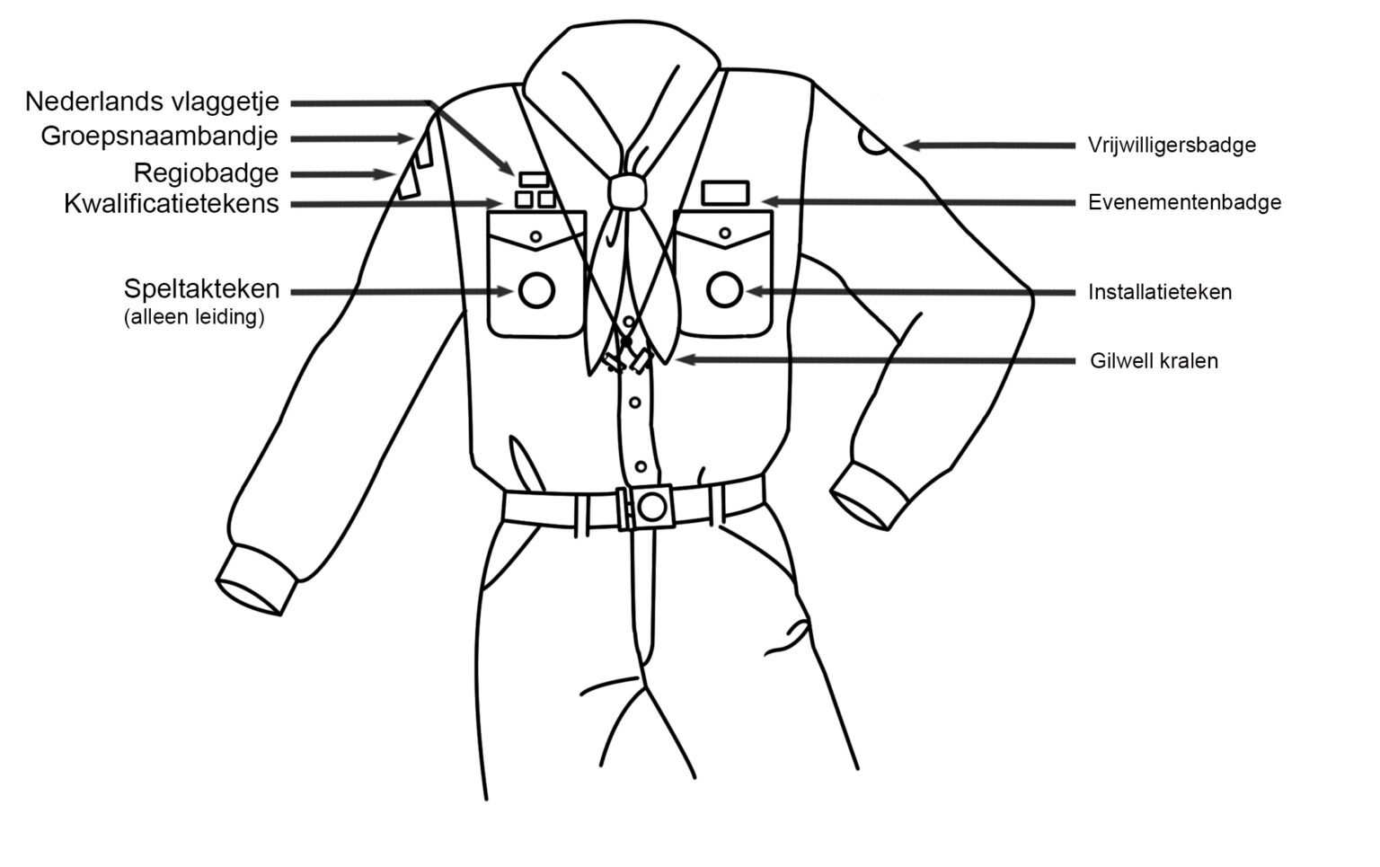 Scoutfit - Scouting Munstergeleen